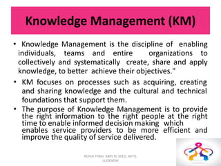 Strategic Knowledge Management - Conceptual Framework | PPT