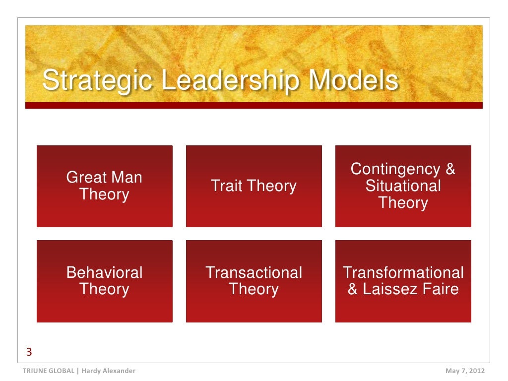 Strategic Leadership