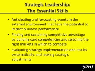 Strategic leadership SPL reference with HARVARD BUSINESS REVIEW | PPTX
