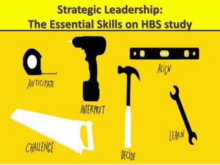Strategic leadership SPL reference with HARVARD BUSINESS REVIEW | PPTX