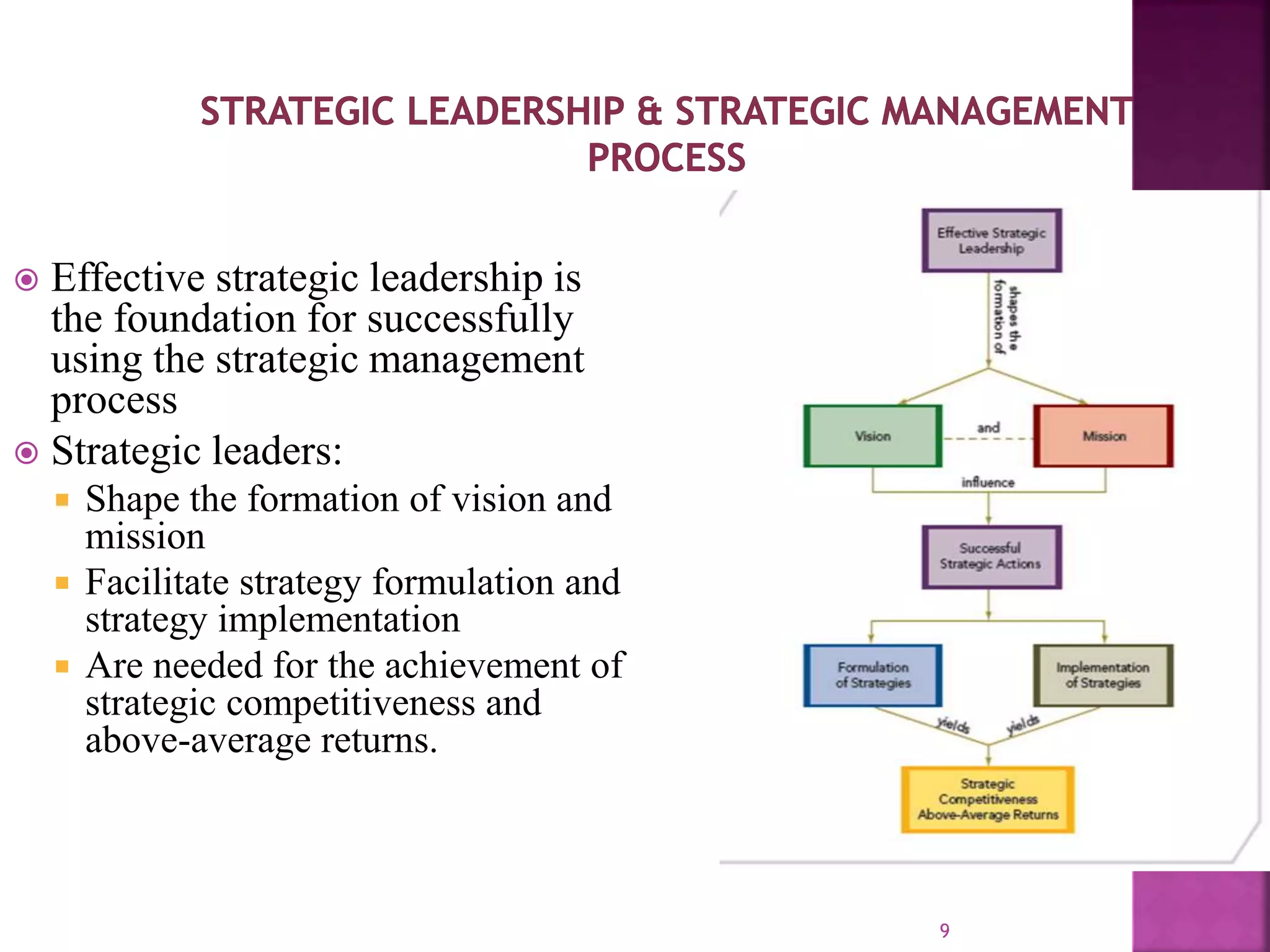 Strategic leadership | PPTX