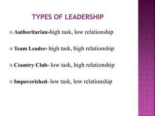 Strategic leadership | PPTX