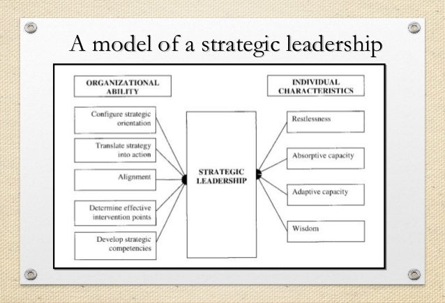 Strategic Leadership