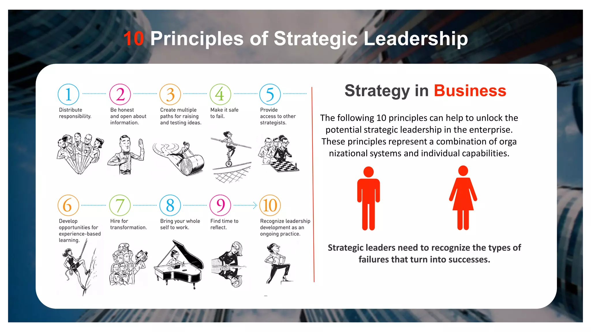Strategic leadership | PDF