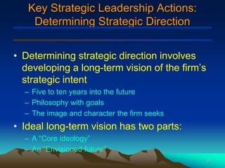 Strategic Leadership.pptx
