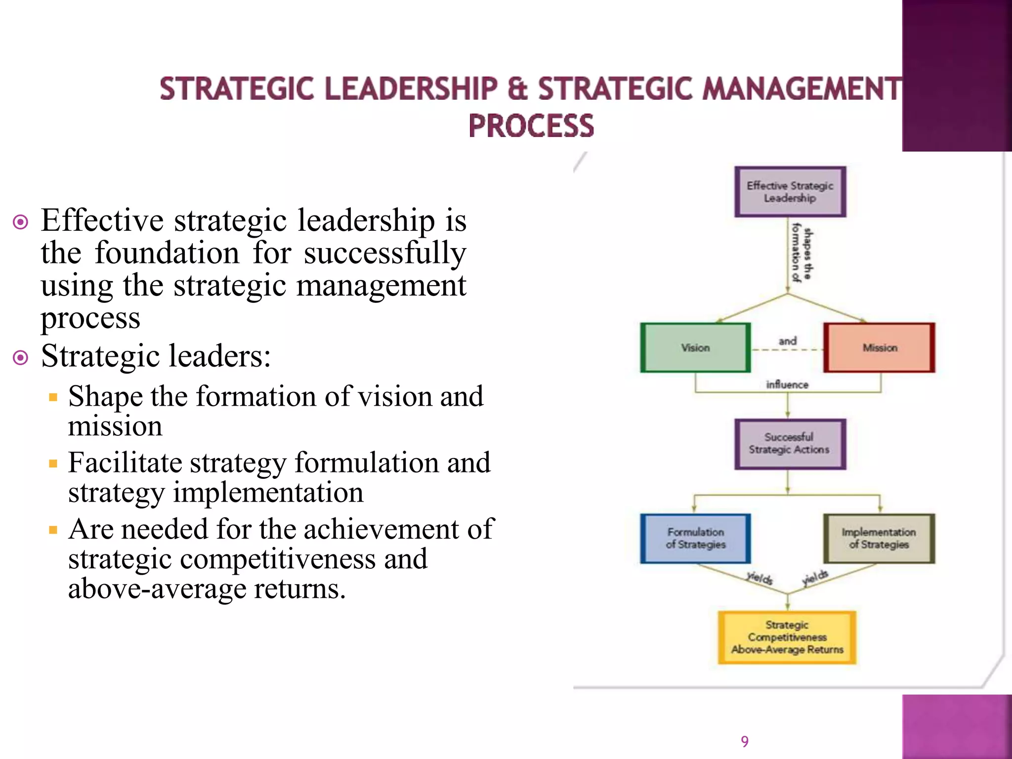strategic leadership.pptx