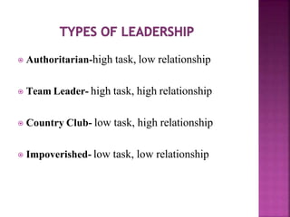 strategic leadership.pptx