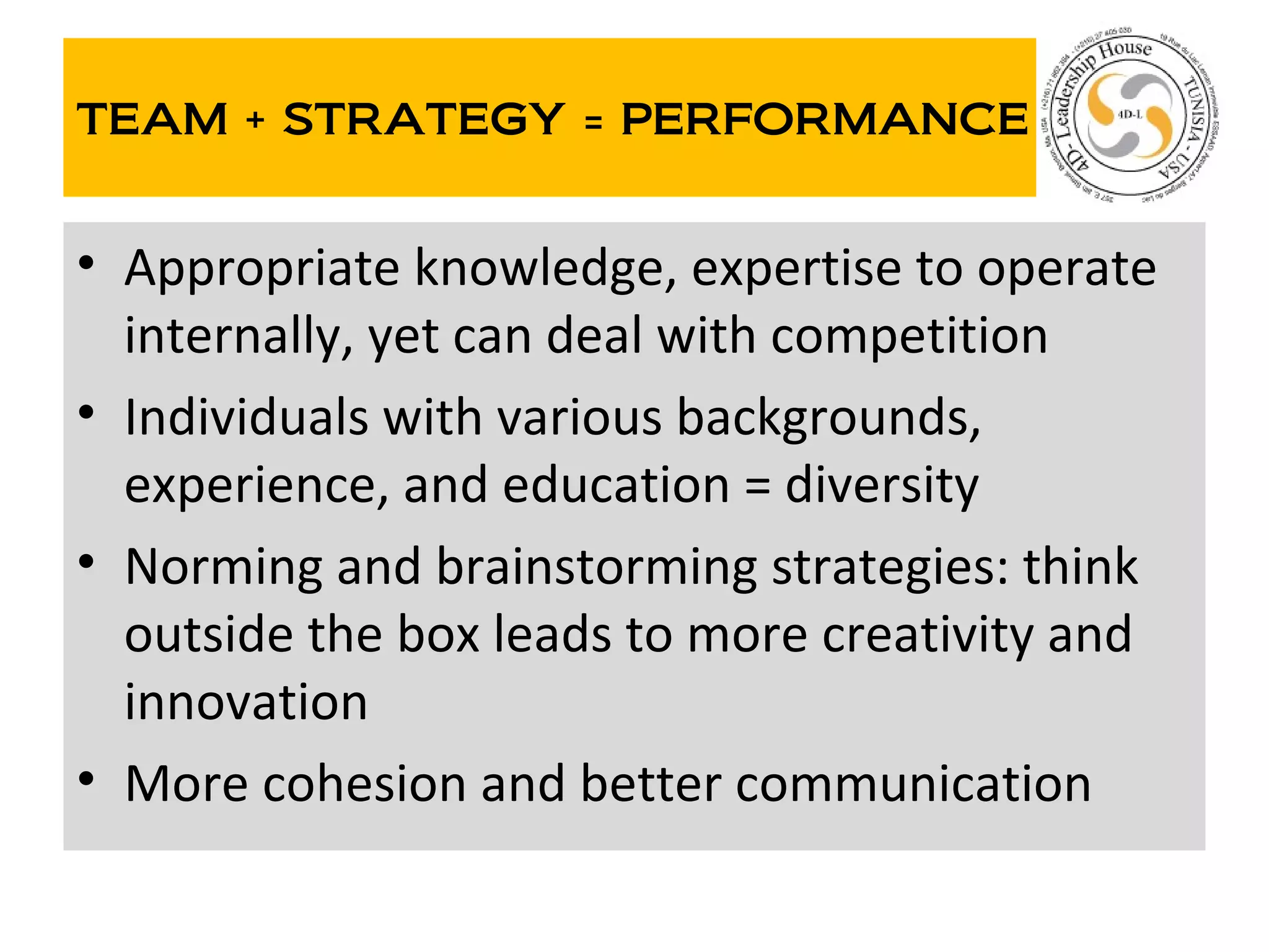 Strategic leadership by 4D Leadership House/LS11282012 | PPT