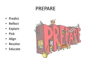 Strategic Leadership PREPARE | PPTX