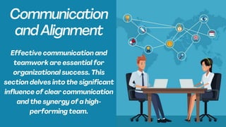 Strategic Shaping: Clinton Riley Rocket's Leadership | PPT