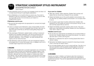 Strategic leadership styles instrument | PDF