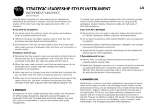Strategic leadership styles instrument | PDF