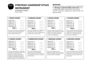 Strategic leadership styles instrument | PDF