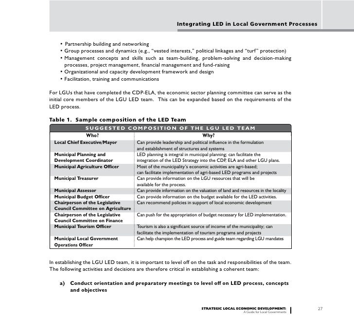 Limiting Government Icivics Worksheet Answers Promotiontablecovers limiting-government-icivics-worksheet-answers-promotiontablecovers