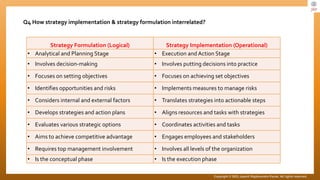 Strategic Maagement Module 5.pdf