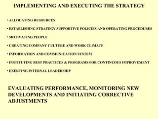 Strategic+management | PPT