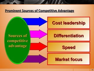 Strategic management | PPT