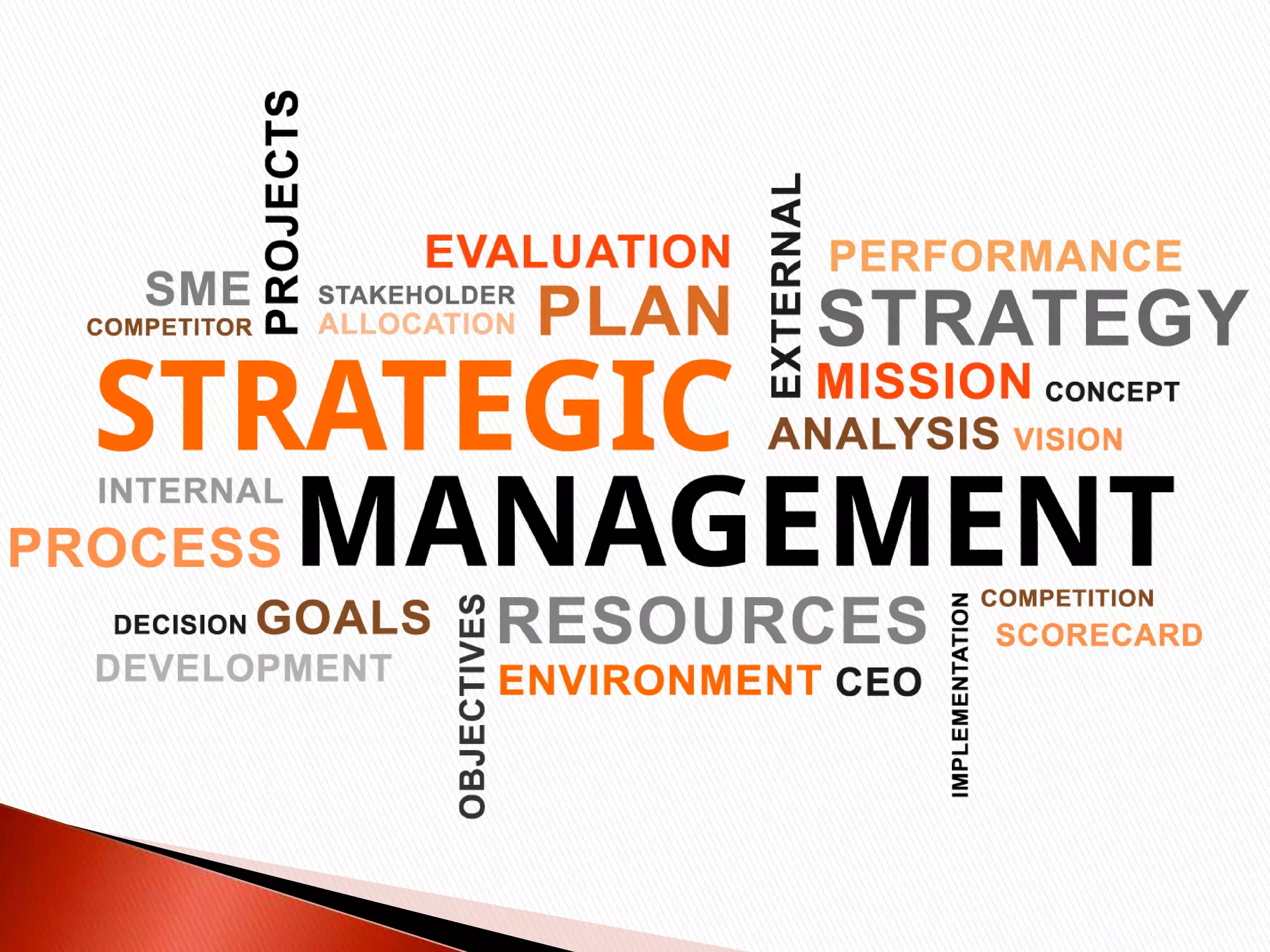 Introduction Of Strategic Management | PPTX