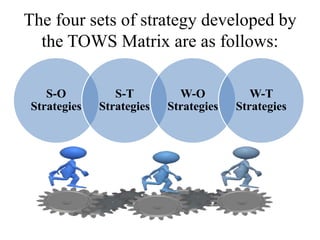 Strategic management | PPTX