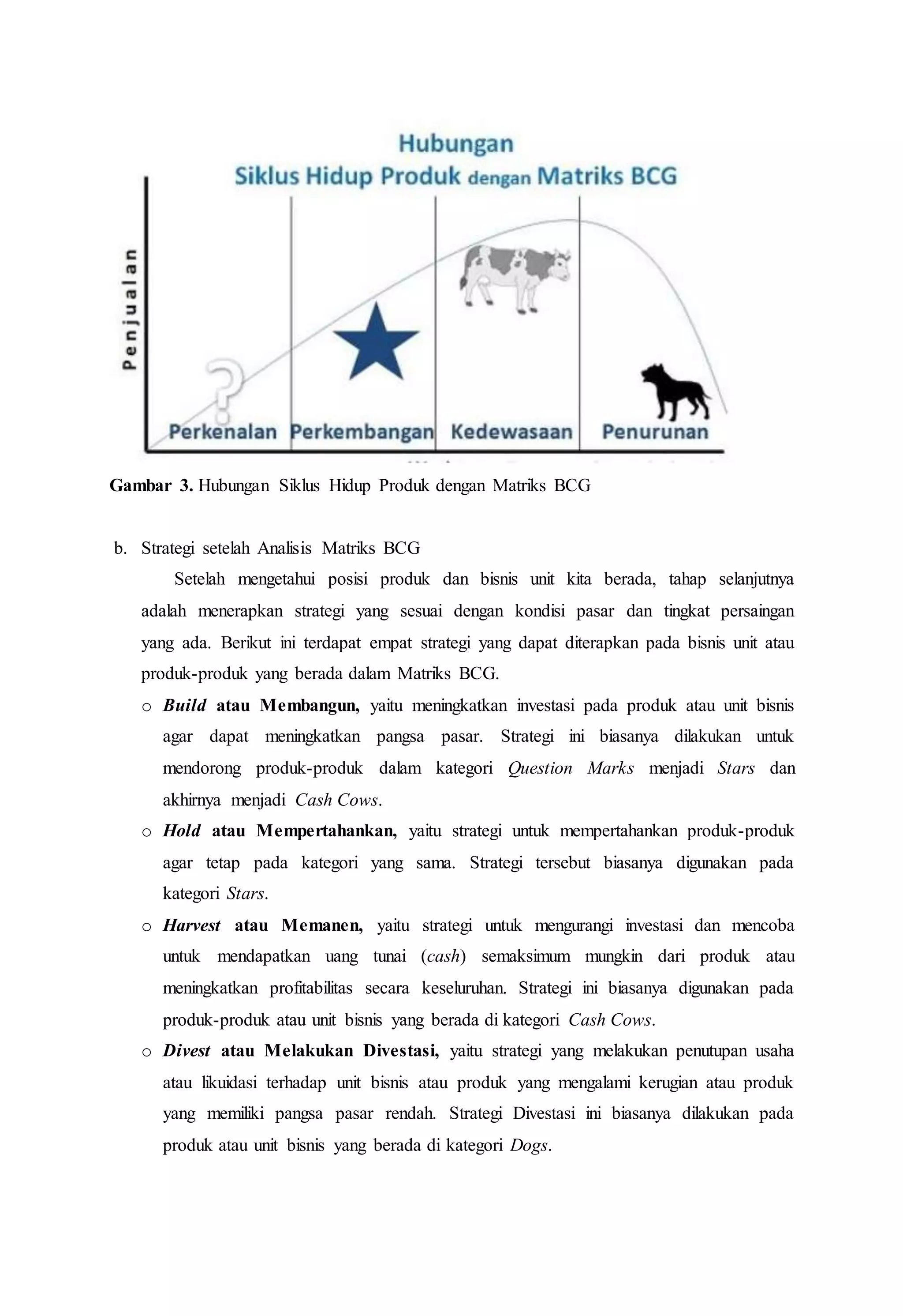 12, SM, AKFIKA RIZKY SABILLA, HAPZI ALI, Porter’s Five Competitiveness Force Model and BCG ...