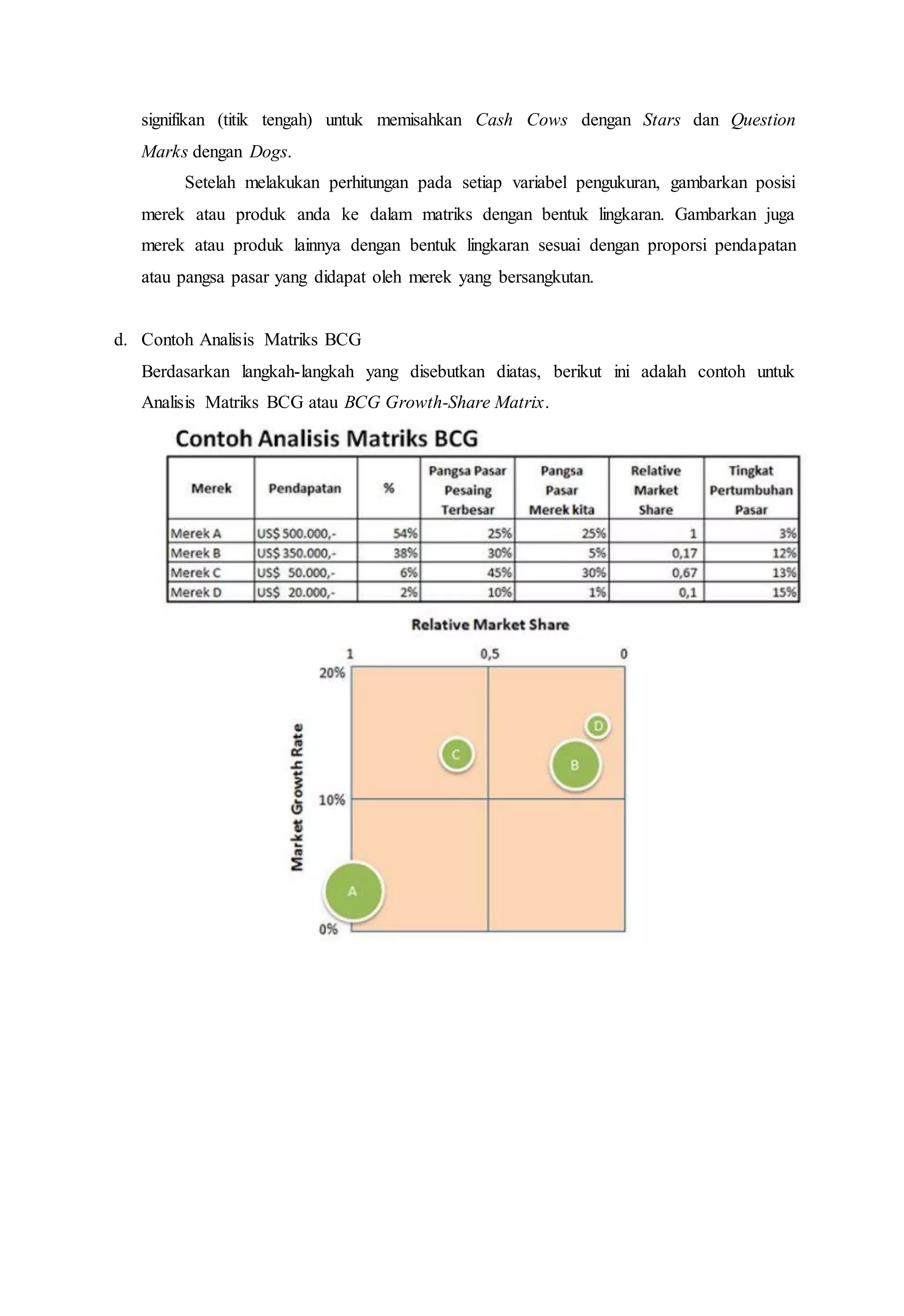 12, SM, AKFIKA RIZKY SABILLA, HAPZI ALI, Porter’s Five Competitiveness Force Model and BCG ...