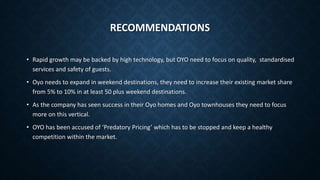 OYO strategy in the Hospitality industry | PPTX