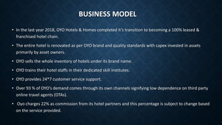 OYO strategy in the Hospitality industry | PPTX
