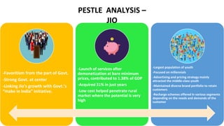 Strategic management:Evolution of JIO infocomm | PPTX