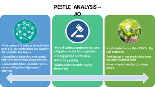 Strategic management:Evolution of JIO infocomm | PPT
