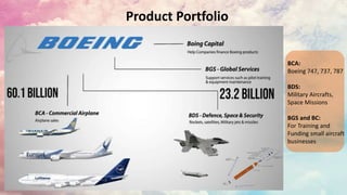 boeing 737 | PPTX