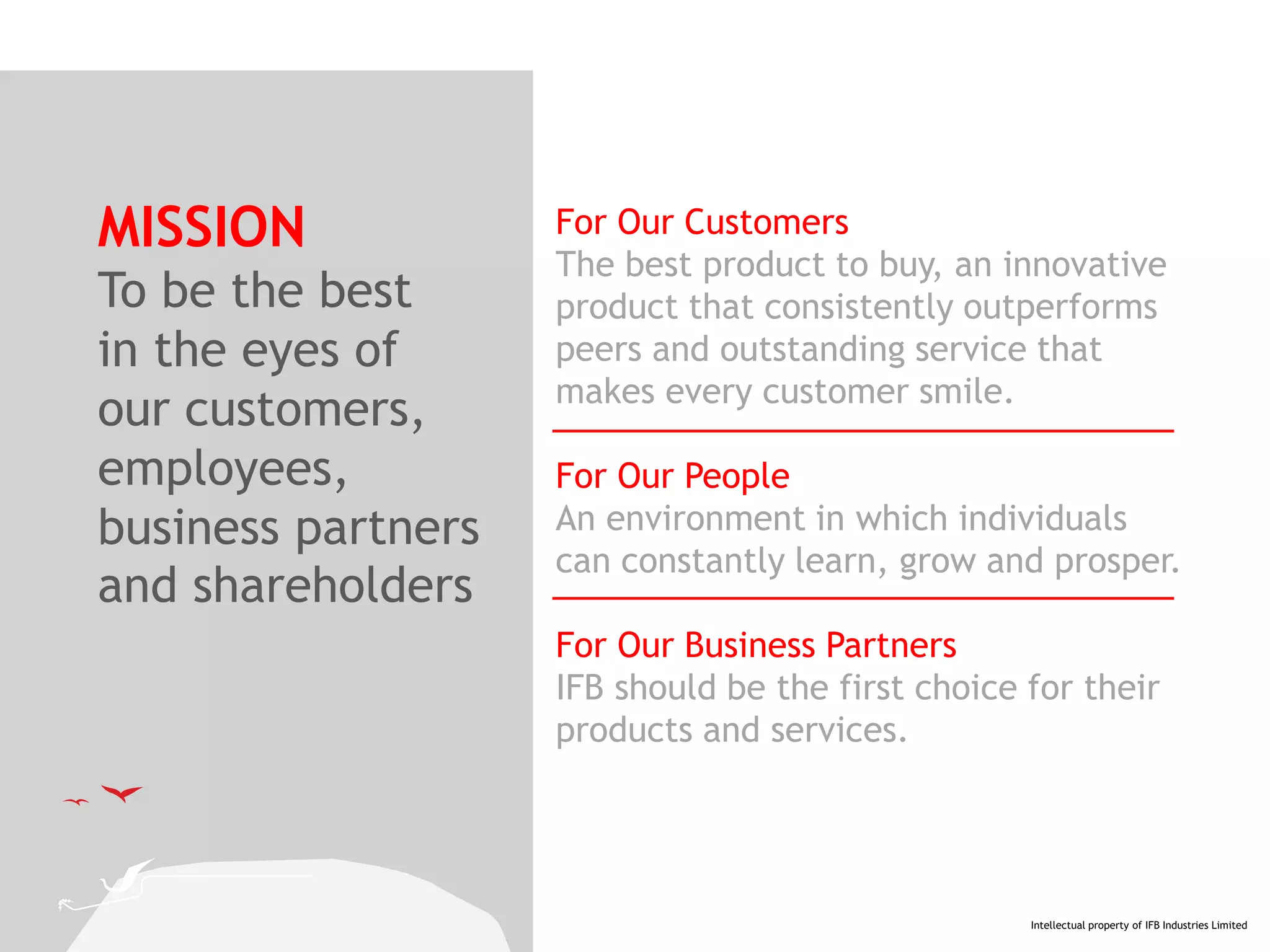 Strategic management of IFB | PPTX