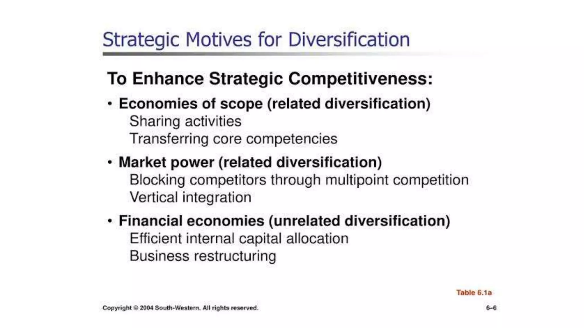 STRATEGIC MANAGEMENT.pdf