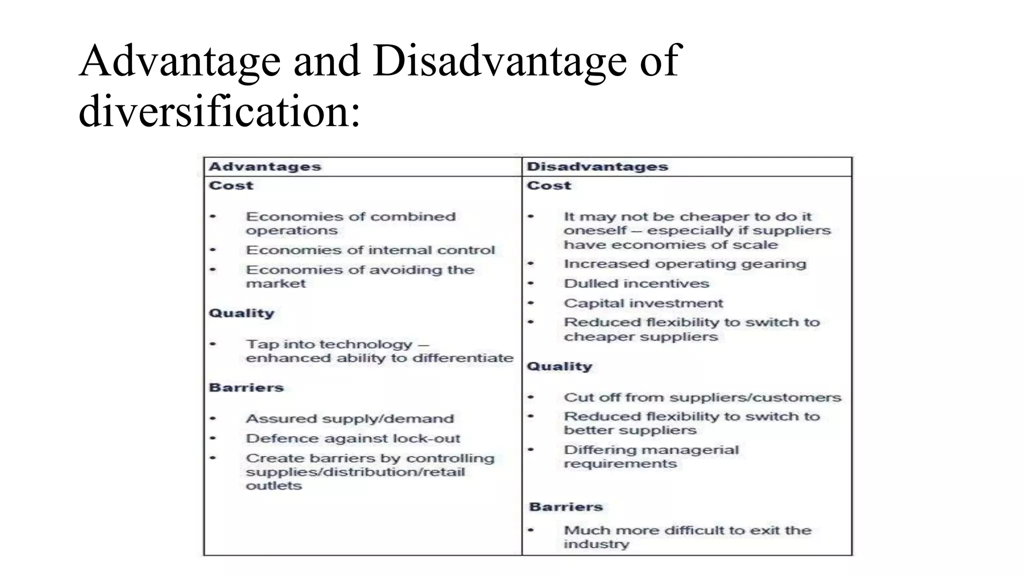 STRATEGIC MANAGEMENT.pdf