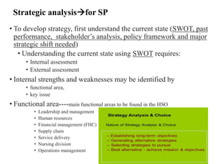Strategic management.pptx