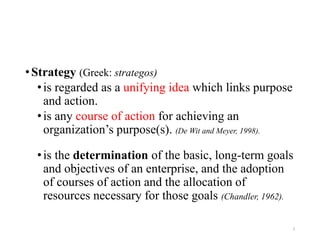 Strategic management.pptx