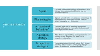 Strategic Management.pdf
