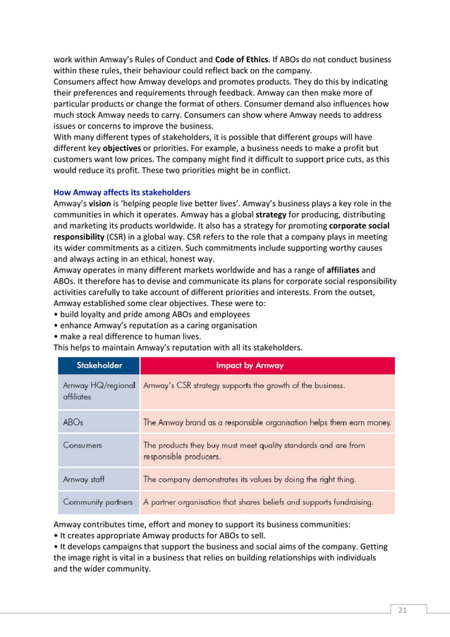 Strategic Management Case Studies Mg | PDF