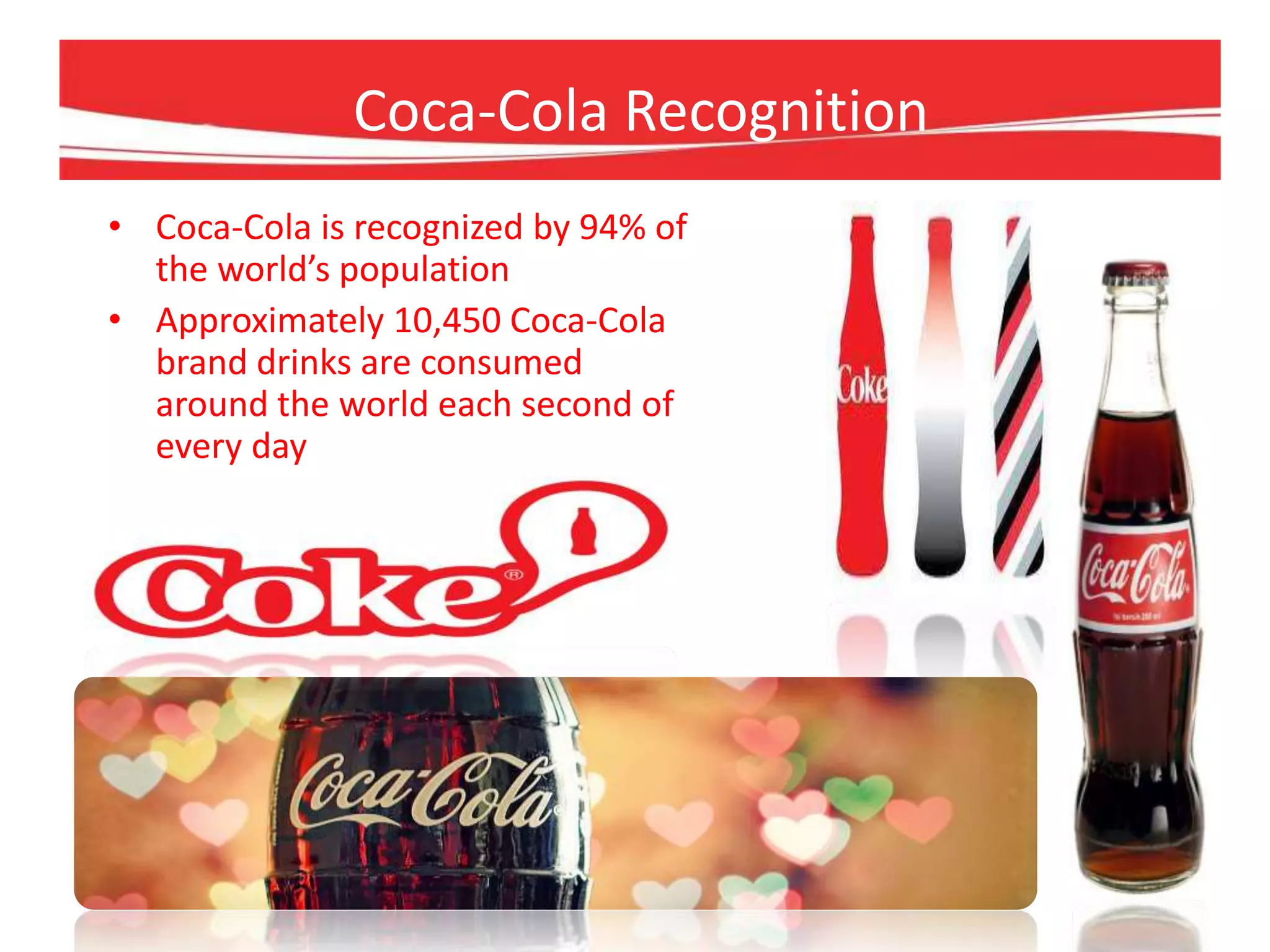 Strategic management of coca cola India for BMS students | PPTX | Business Administration | Business