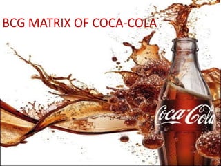 Strategic management of coca cola India for BMS students | PPTX | Business Administration | Business