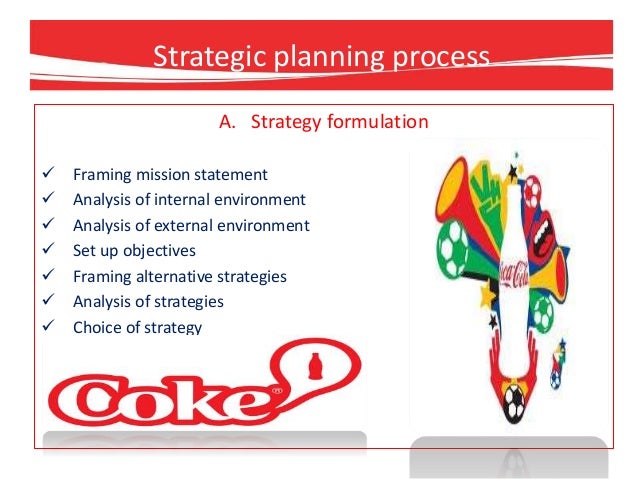 Strategic management of coca cola India for BMS students
