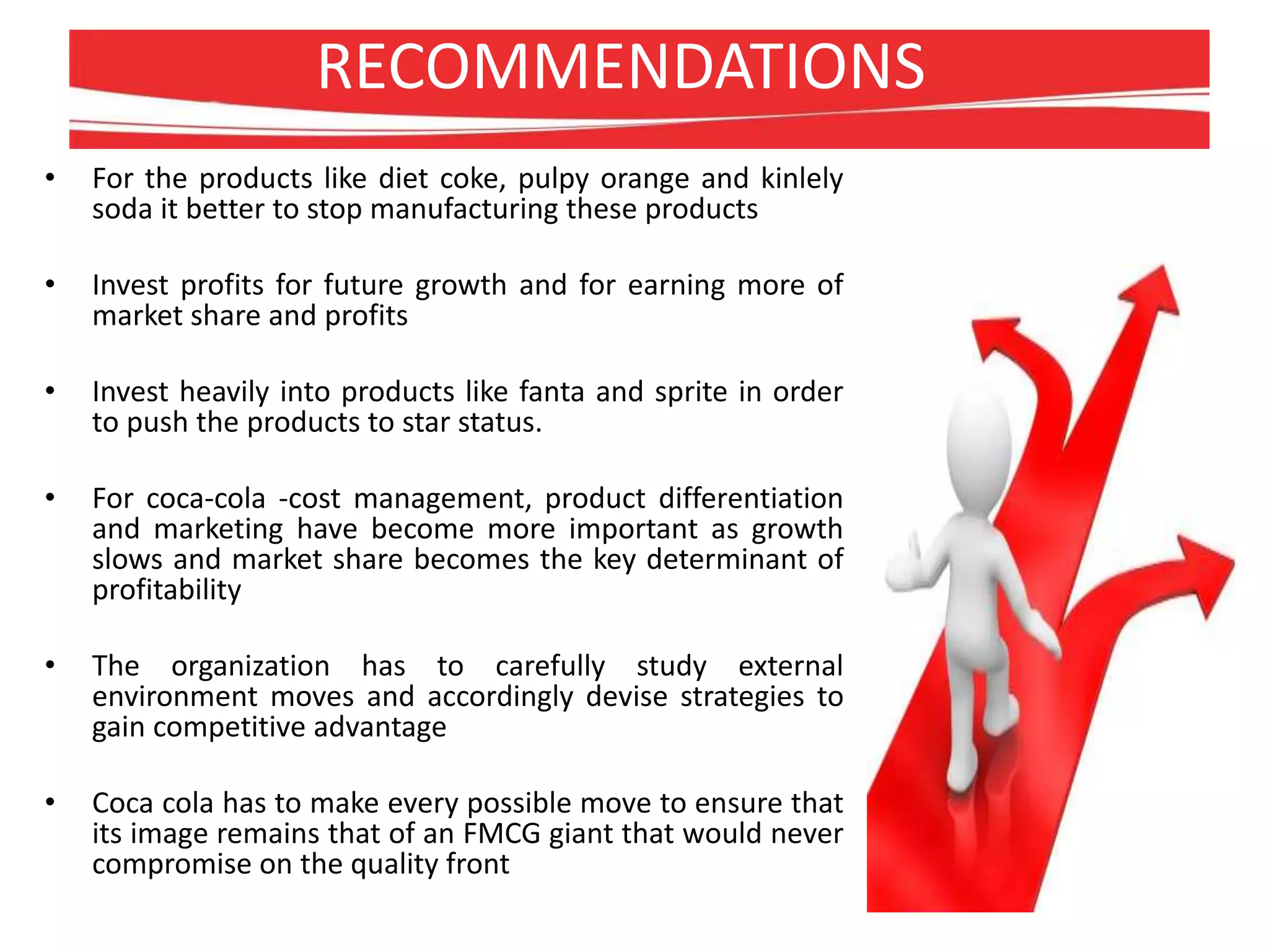 Strategic Management of coca cola India for BMS students | PPTX