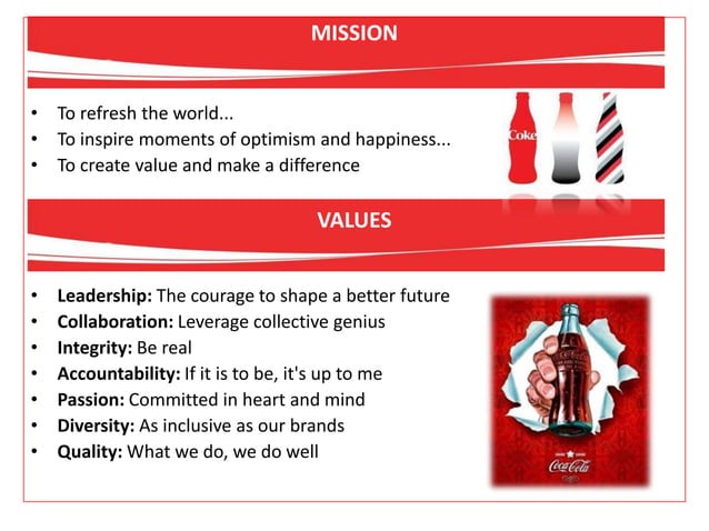 Strategic Management of coca cola India for BMS students | PPT