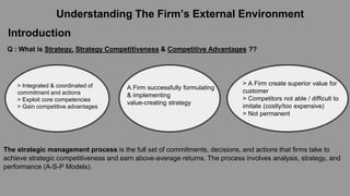 Strategic Management-External environment.pdf