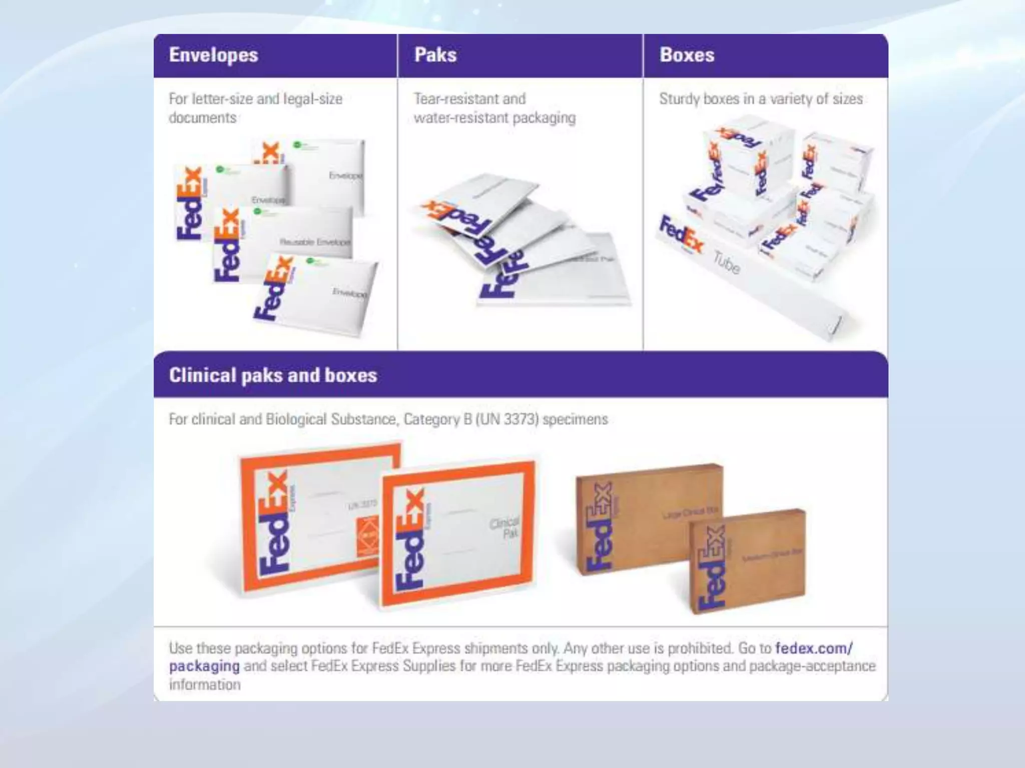 Strategic management - FedEx Corporation | PPTX