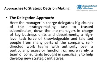 Strategic management Introduction | PPTX