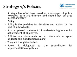 Strategic management Introduction | PPTX