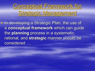 Strategic Management Module 1 Part I | PPTX