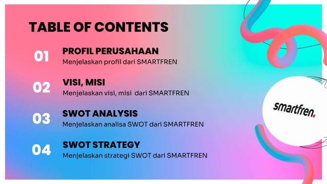 Strategic Management - Smartfren SWOT Analysis.pptx