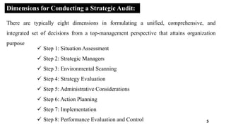 Strategic Management- Strategic Audit- MBA | PPTX