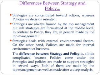 Strategic Management and Strategic HRM | PPT